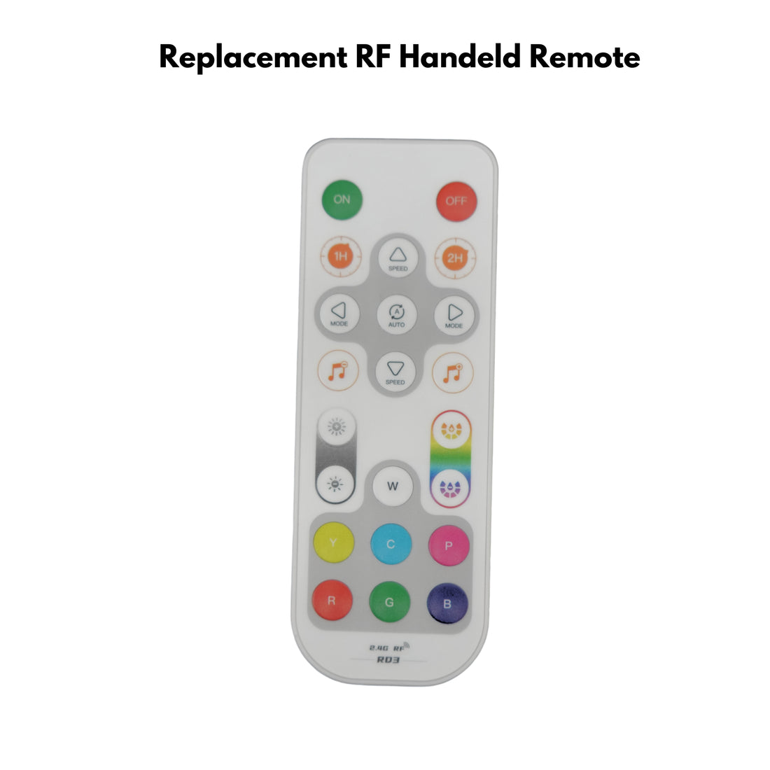 Remotes & Controllers